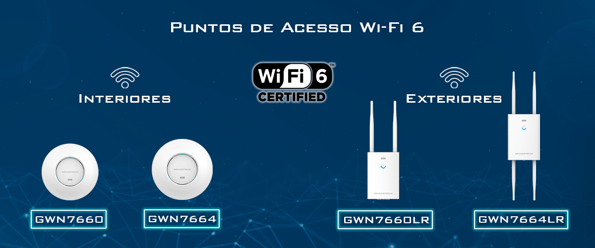 GWN Puntos de Acceso Wi-Fi Grandstream